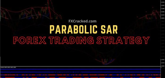 Parabolic SAR Forex Trading Strategy - FXCracked