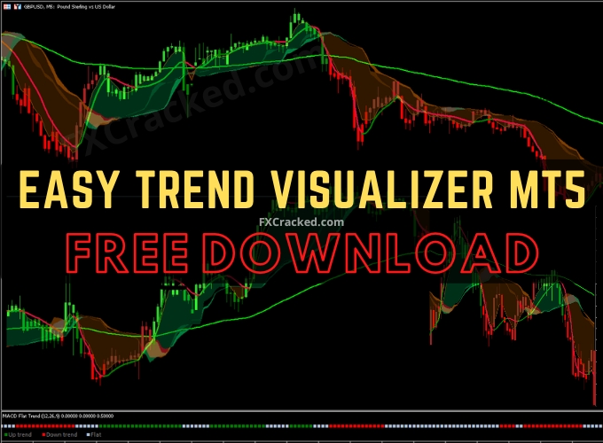 Easy Trend Visualizer MT5: A Simple Yet Robust Trend Momentum Strategy ...