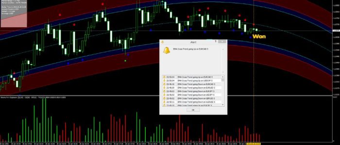 Xtreme Forex Binary Robot Ultimate Free Download - FXCracked