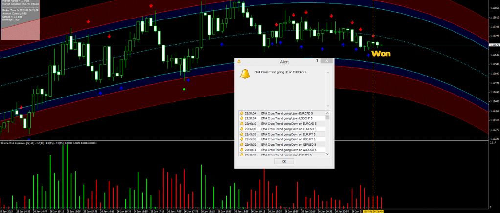 Xtreme Forex Binary Robot Ultimate Free Download - FXCracked Xtreme Forex Binary Robot Ultimate Free Download - FXCracked