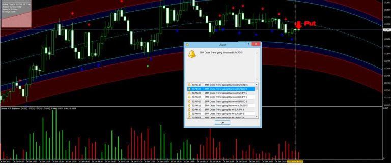 Xtreme Forex Binary Robot Ultimate Free Download - FXCracked