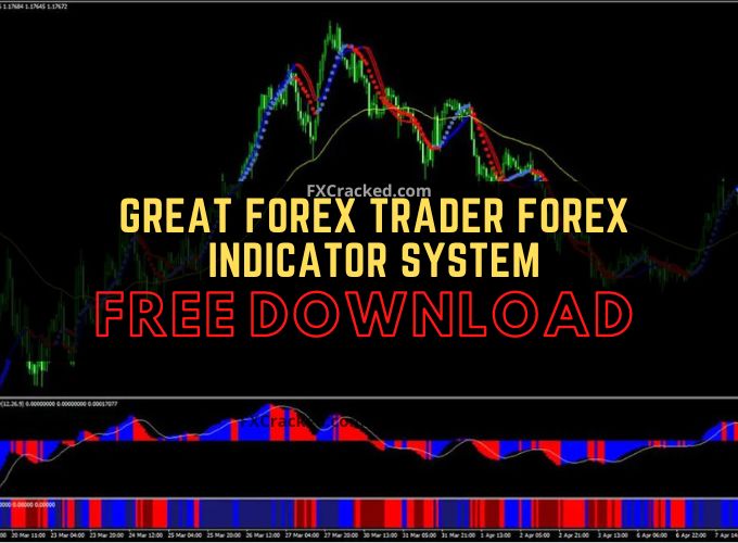 Great Forex Trader Forex Indicator Free Download - FXCracked