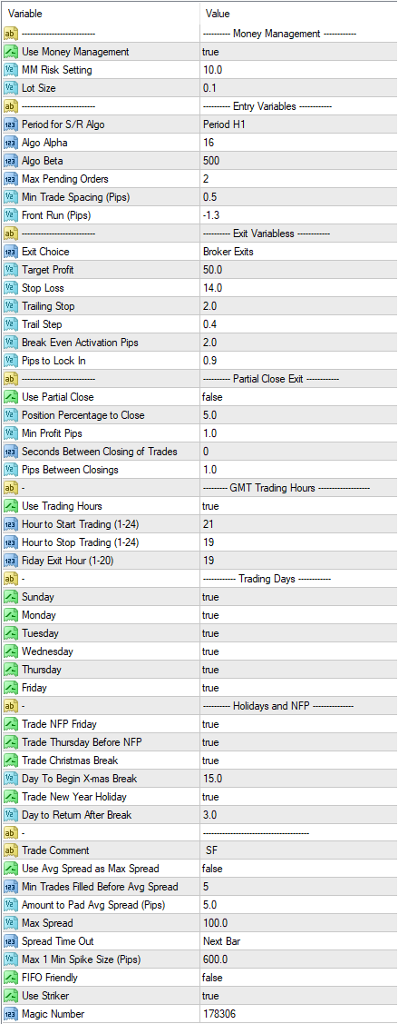 Silicon Falcon EA FREE Download - FXCracked