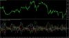 Currency Strength Meter MT5 Forex Indicator Free Download - FXCracked