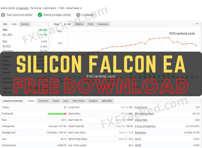 Silicon Falcon EA FREE Download - FXCracked