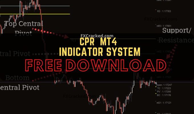 CPR Forex Indicator MT4 Free Download - FXCracked